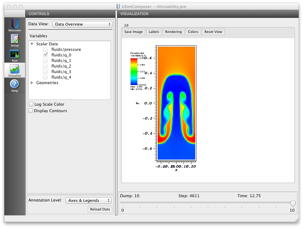 Solving Multi-Dimensional Problems in USim — USim 3.0.1 documentation